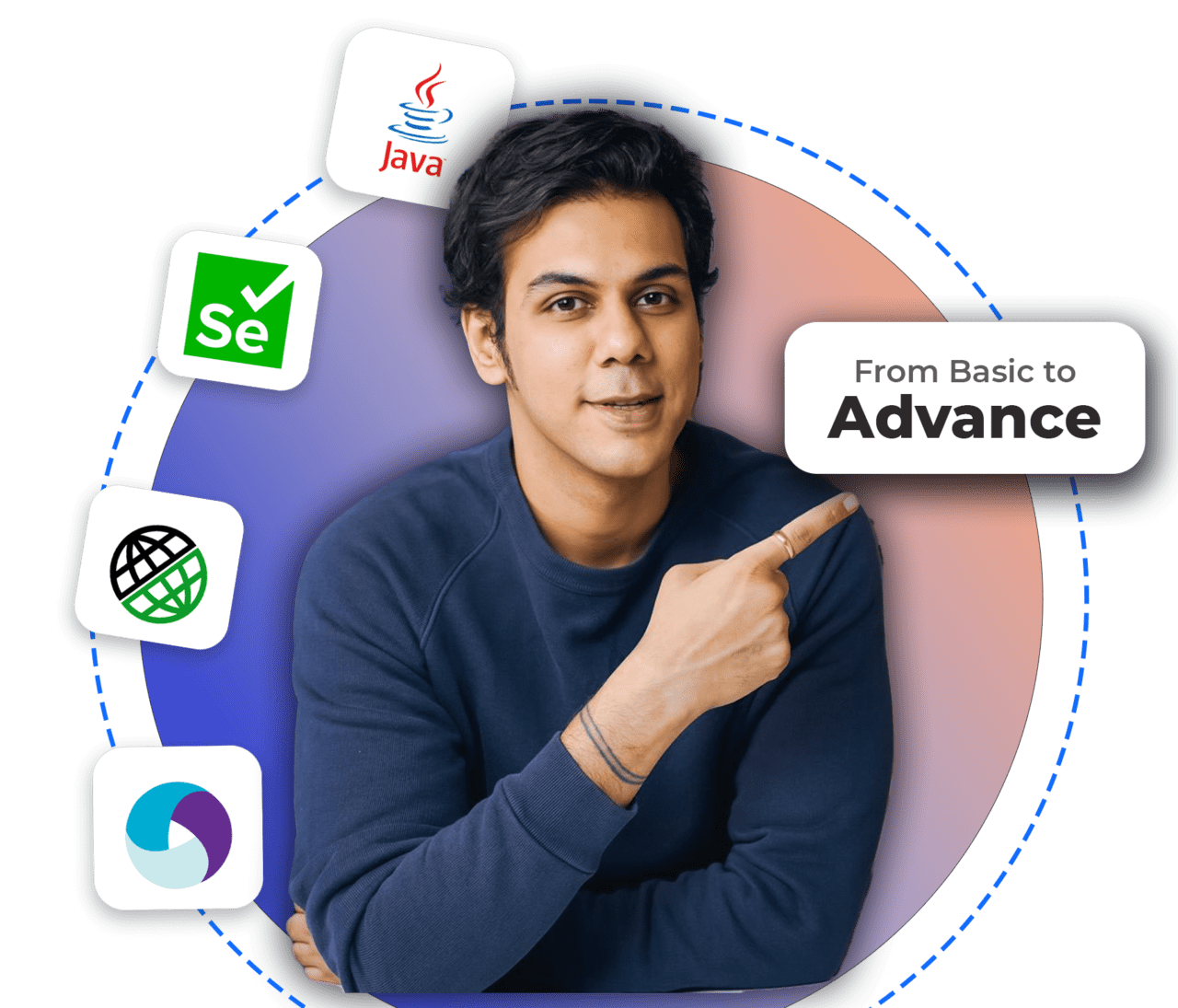 SDET Mastery Java - Tech with Jatin SDET Mastery Java - Tech with Jatin