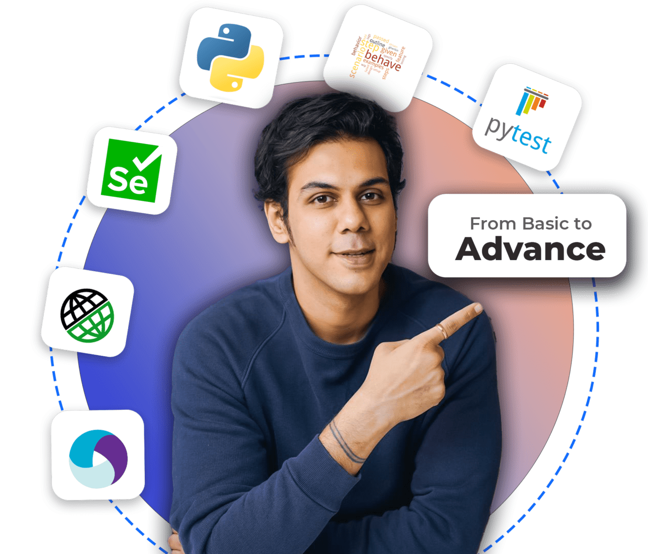 SDET Mastery with Python - Tech with Jatin